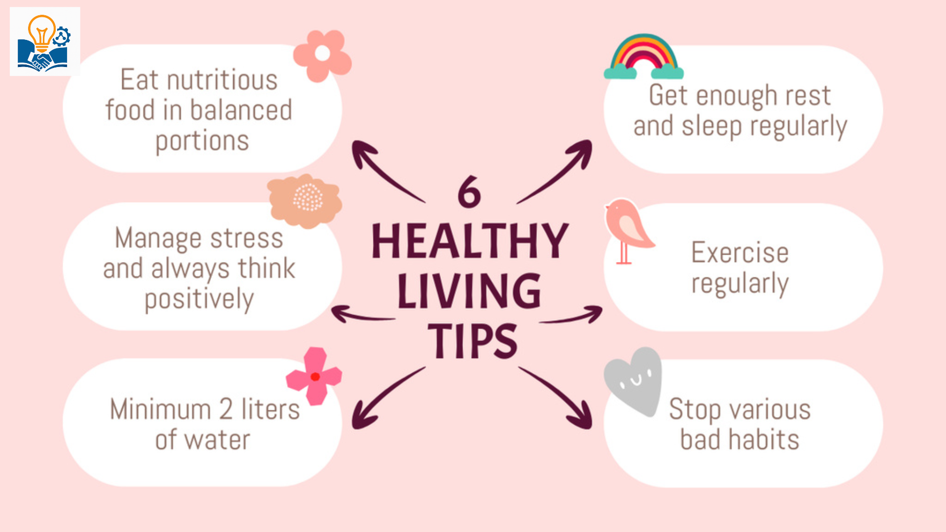 Minimalist healthy lifestyle tips: Tips, Advantages, and Step-by-Step ...